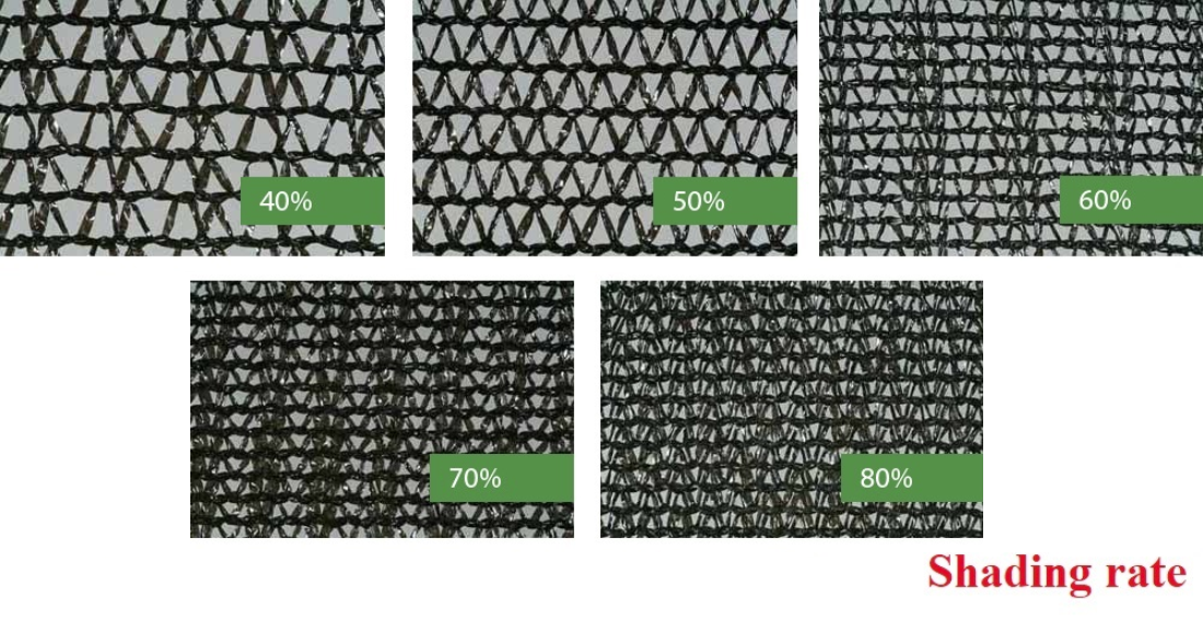 Shade Net - Manufacturers & Suppliers - FOREVER INDUSTRIES COMPANY LTD.
